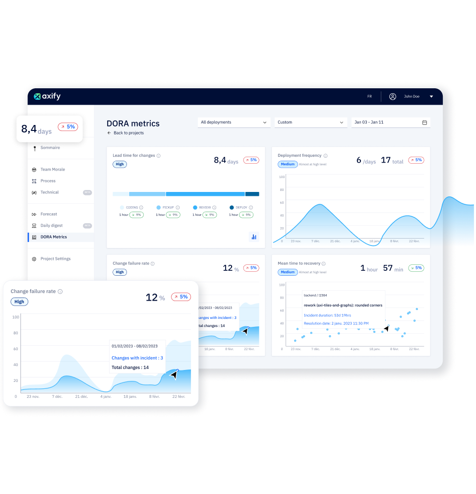 Société de développement de logiciels | Nexapp